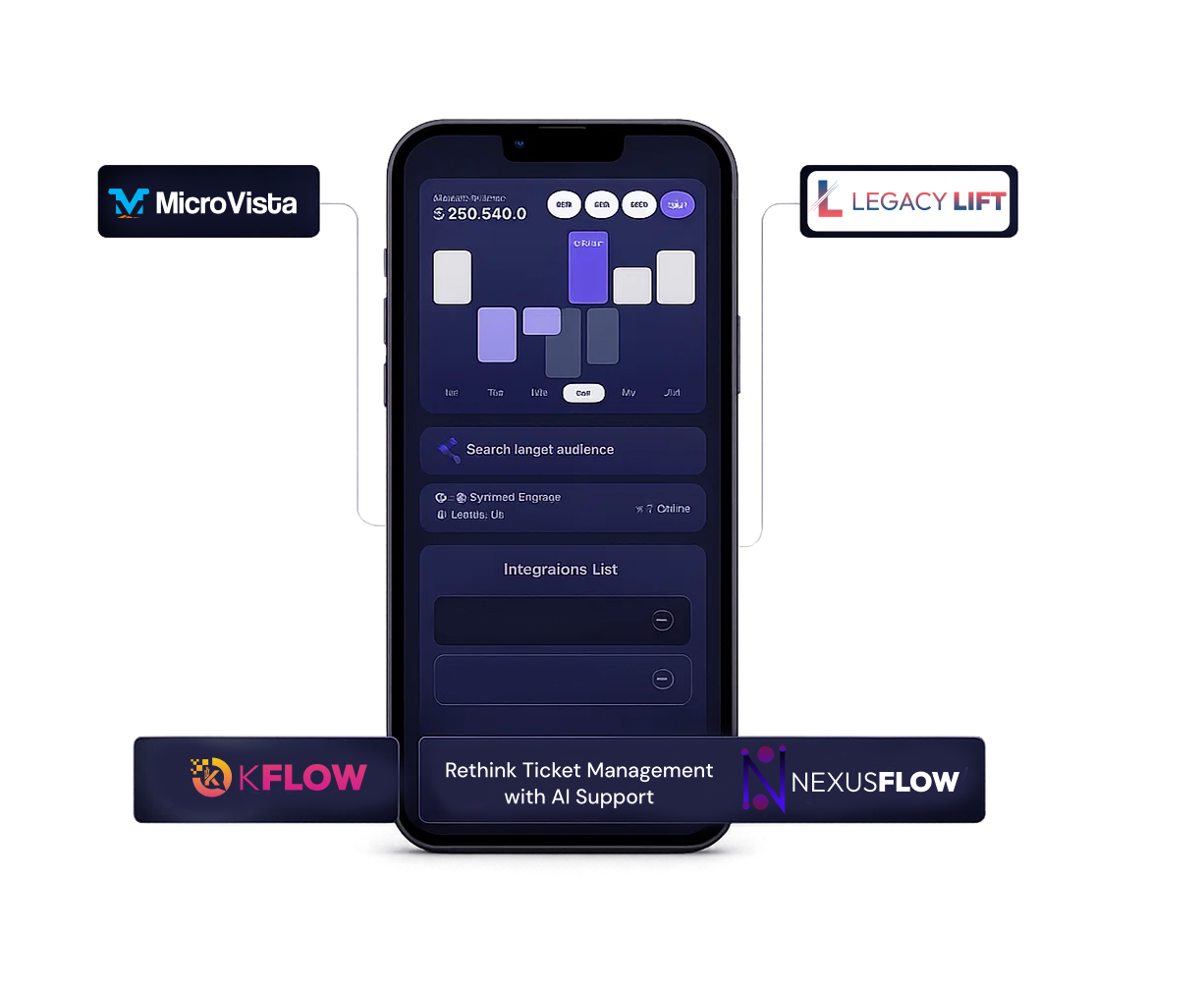 D Data Technologies Technologies